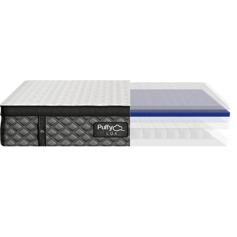 Puffy Mattress – Factory Direct Mattress Main