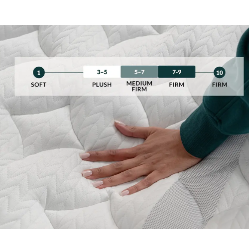 Firm – Factory Direct Mattress Main