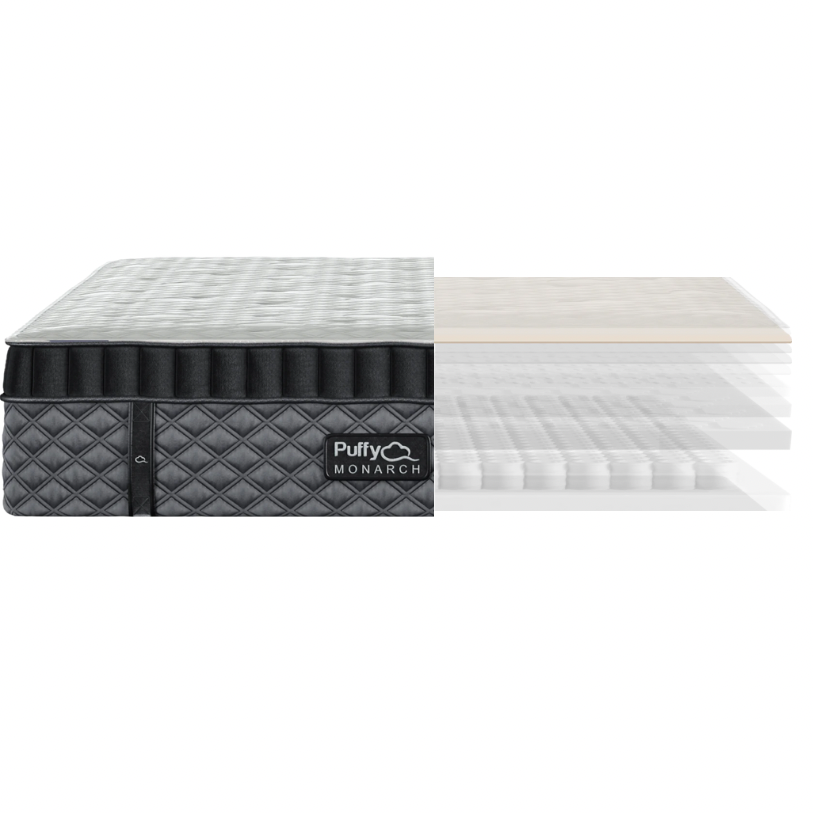 Puffy Mattress – Factory Direct Mattress Main